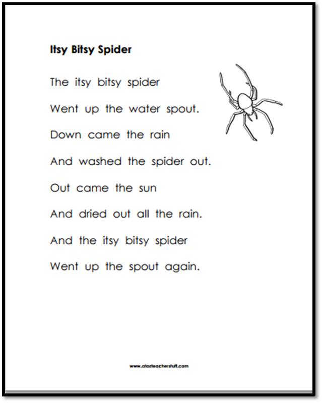 Itsy Bitsy Spider Printable Poem - A to Z Teacher Stuff